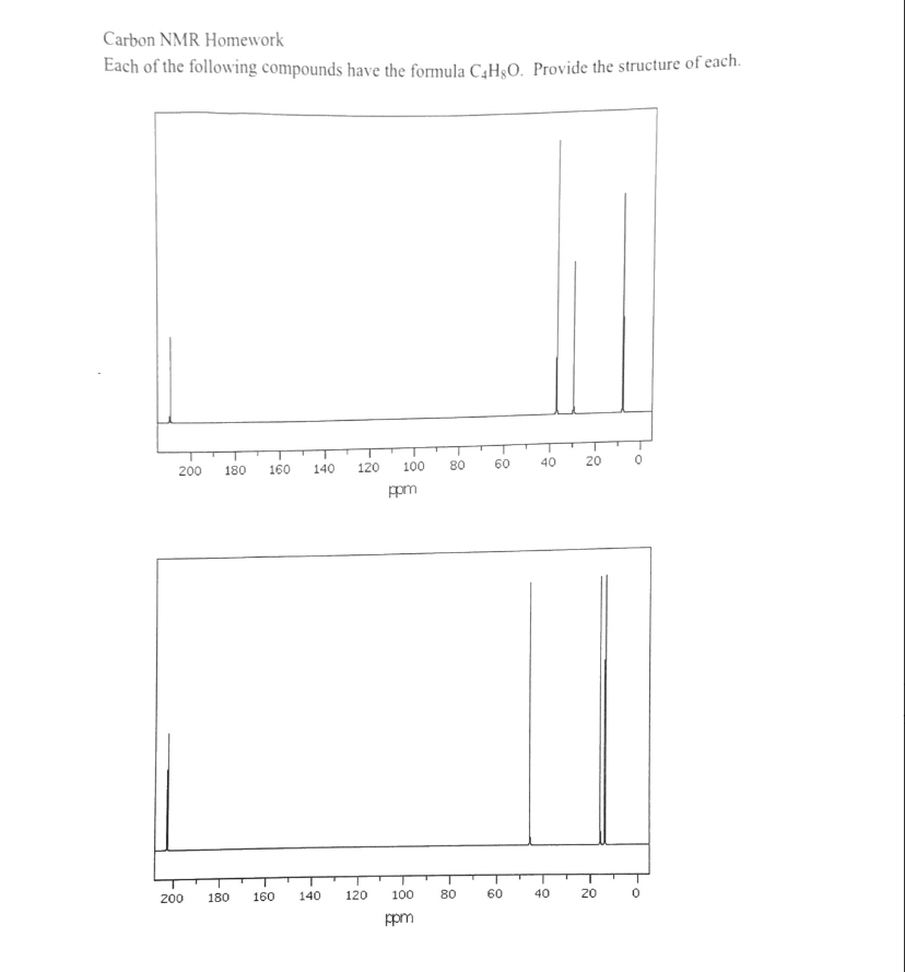Solved Can you please identify the Carbon NMR signals and | Chegg.com