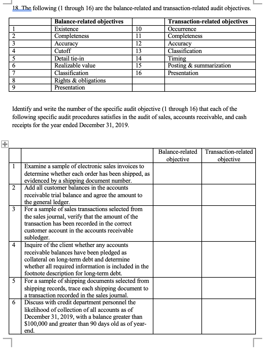 Solved 18 The following (1 through 16) are the | Chegg.com
