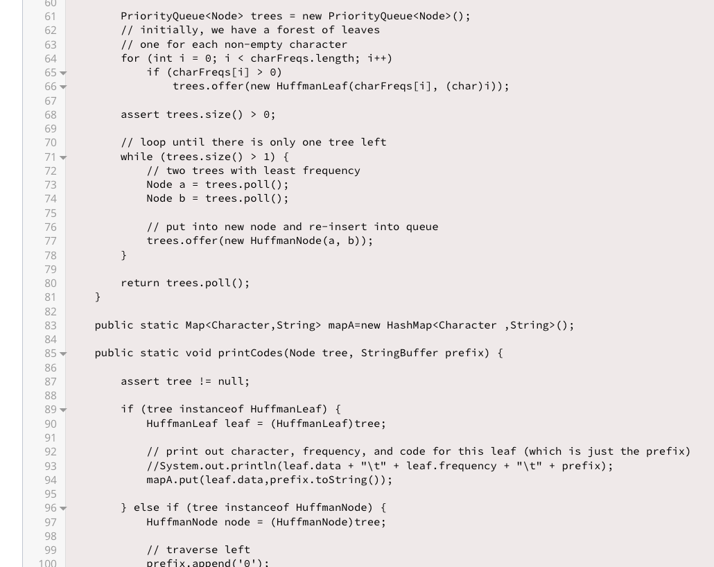 Solved Huffman coding assigns variable length codewords to | Chegg.com