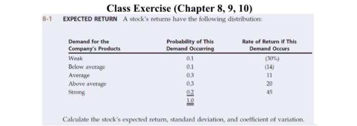 Solved Class Exercise (Chapter 8, 9,10) 8-1 EXPECTED RETURN | Chegg.com