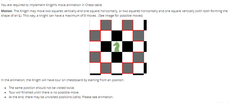 Solved You are required to implement Knigth's move animation | Chegg.com