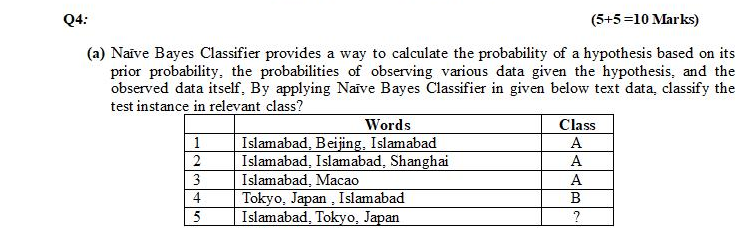 Solved 04: (5+5=10 Marks) (a) Naive Bayes Classifier | Chegg.com