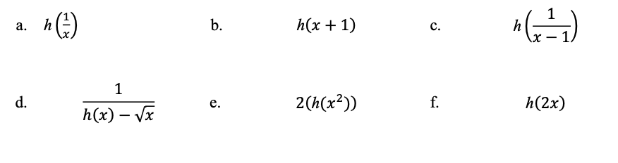 Solved 1. Use function notation to express each of the | Chegg.com