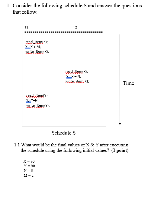 Solved 1. Consider the following schedule S and answer the | Chegg.com