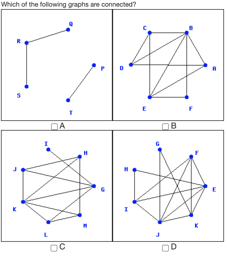 Solved Construct a simple graph with vertices J, K, L, M, N, | Chegg.com