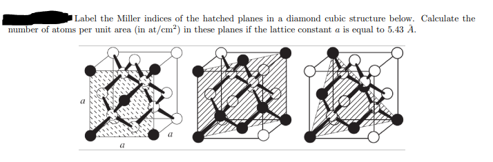 Solved Label the Miller indices of the hatched planes in a | Chegg.com
