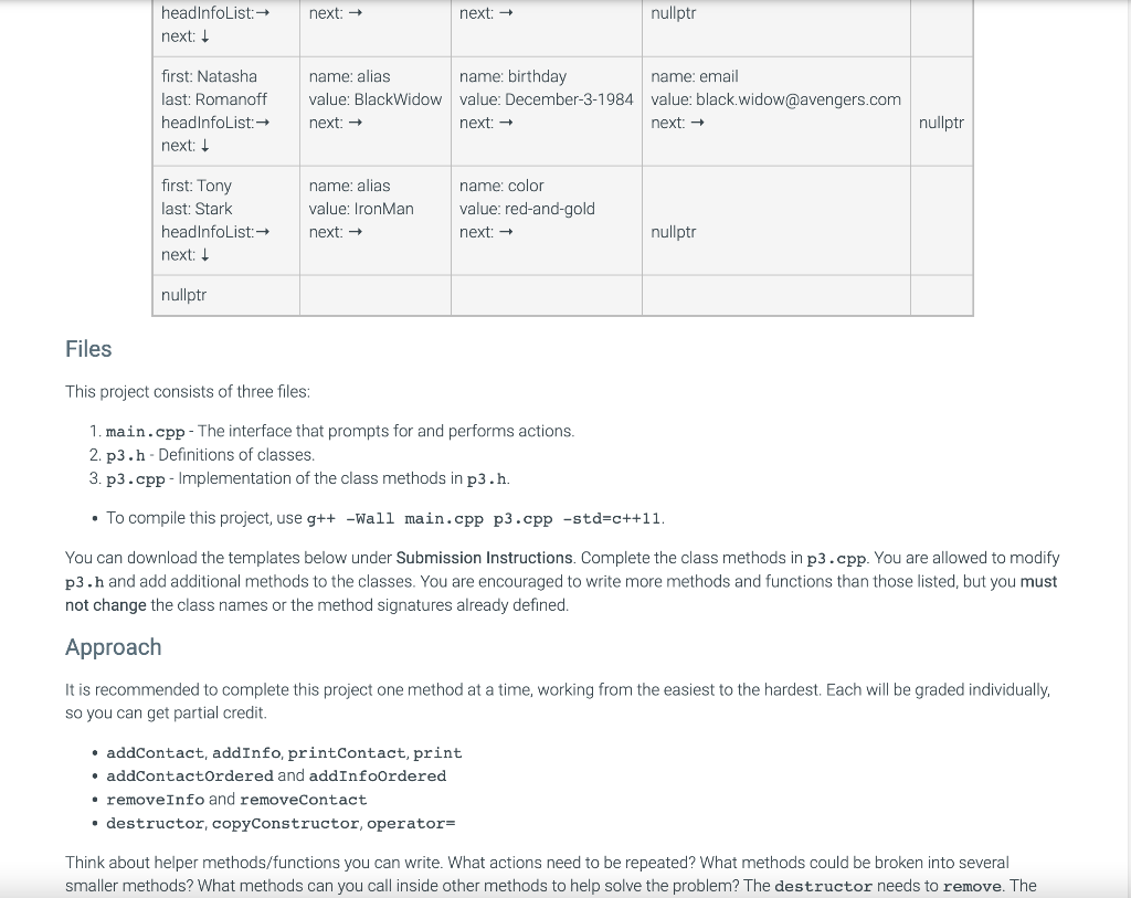 Solved In this project, you will use linked lists to | Chegg.com