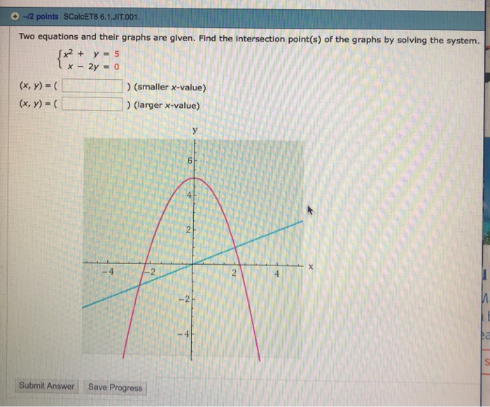 Solved two equations and their graphs are given. Find the | Chegg.com