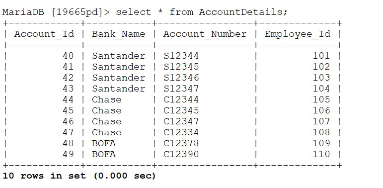 Solved MariabB [19665pd] > select Sum(Gross_Salary) from | Chegg.com