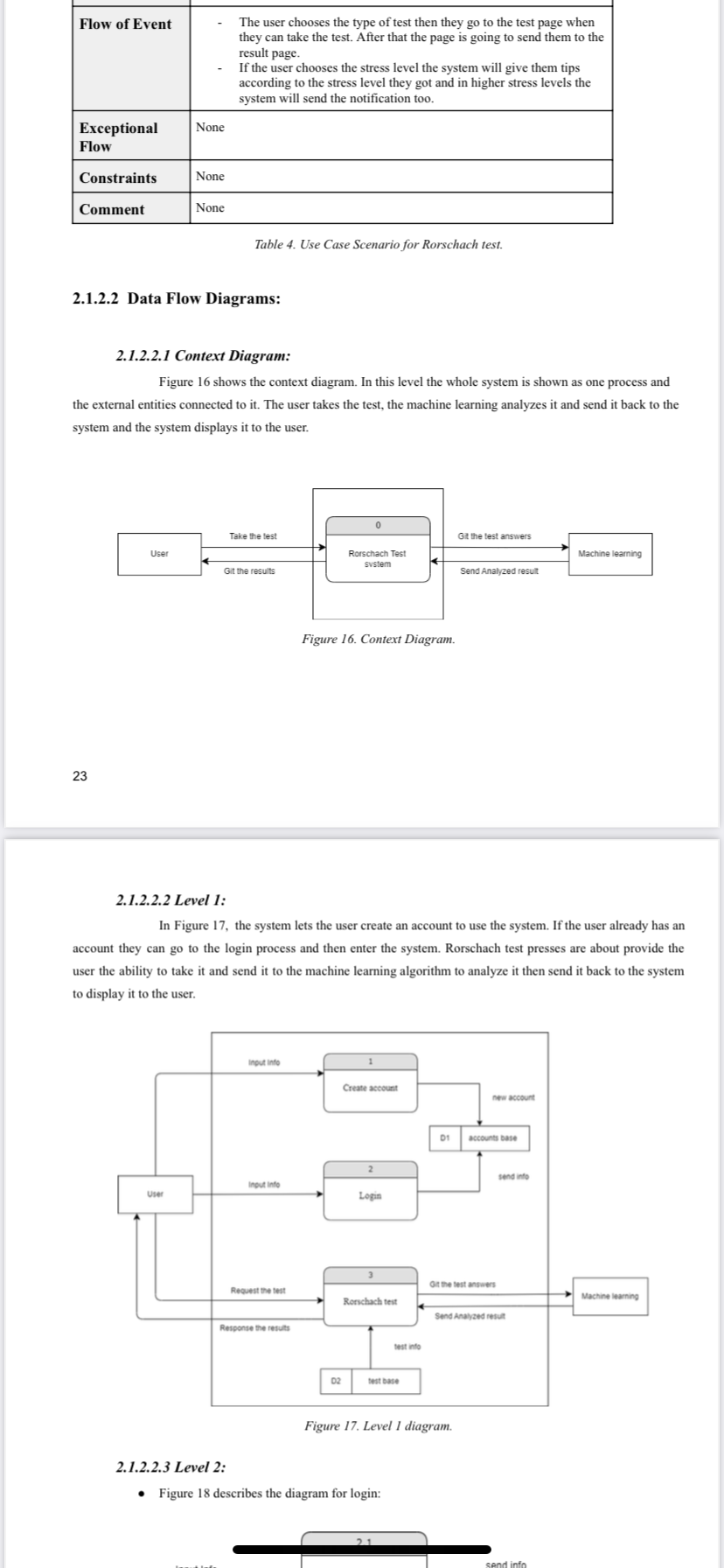 Solved Table 2. Use Case Scenario for Create account. | Chegg.com