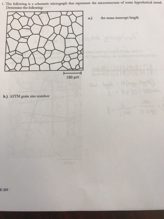 Solved 1. The following is a schematic micrograph that | Chegg.com