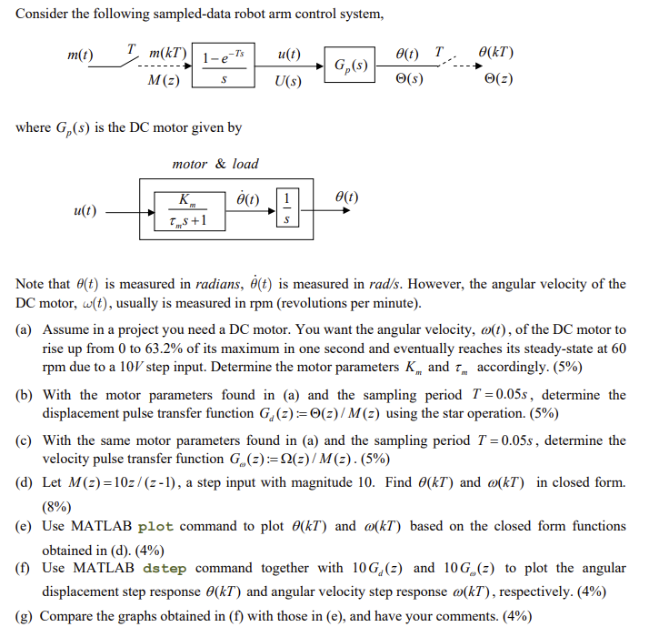 Consider the following sampled-data robot arm control | Chegg.com