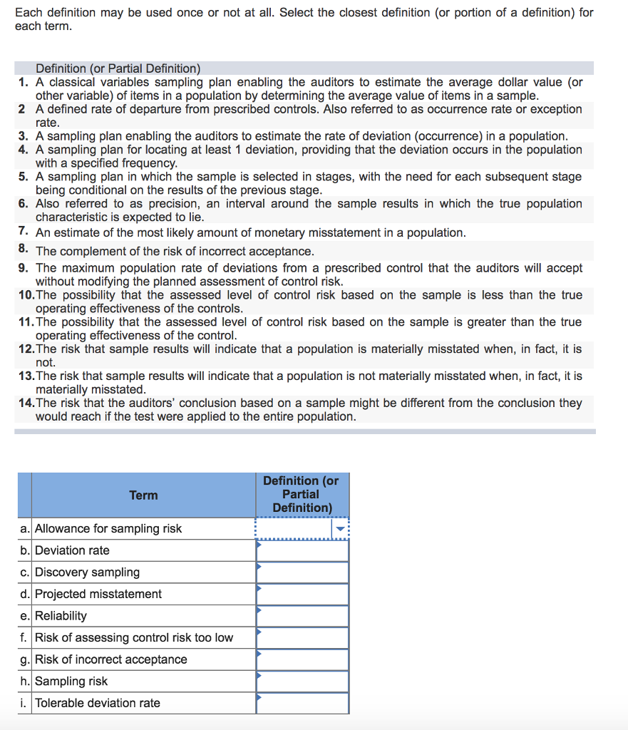 Solved Each definition may be used once or not at all. | Chegg.com