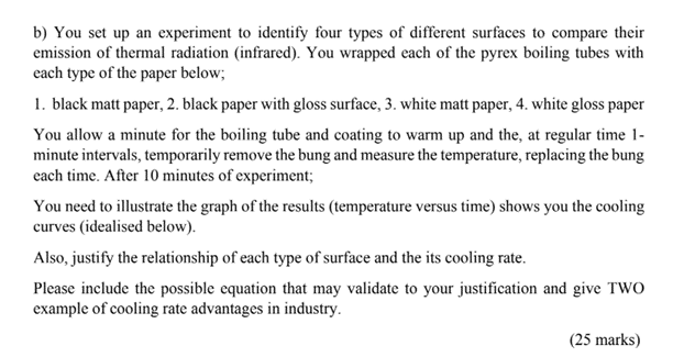 b) You set up an experiment to identify four types of | Chegg.com