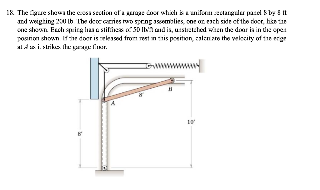 Solved 18. The figure shows the cross section of a garage | Chegg.com