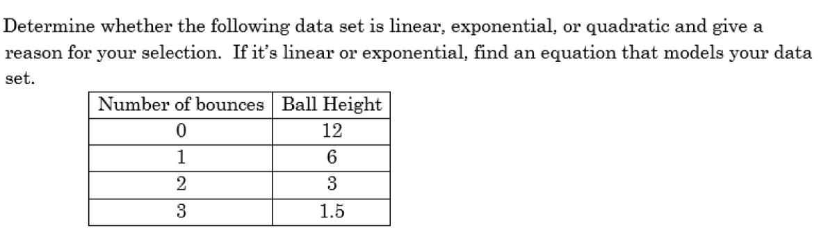 Solved Determine whether the following data set is linear, | Chegg.com