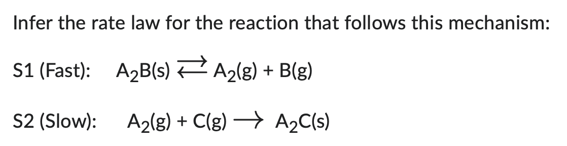 Solved Infer the rate law for the reaction that follows this | Chegg.com