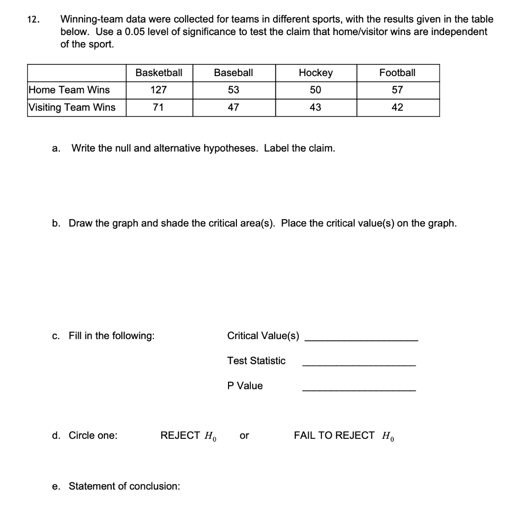 Solved 12. Winning-team data were collected for teams in | Chegg.com