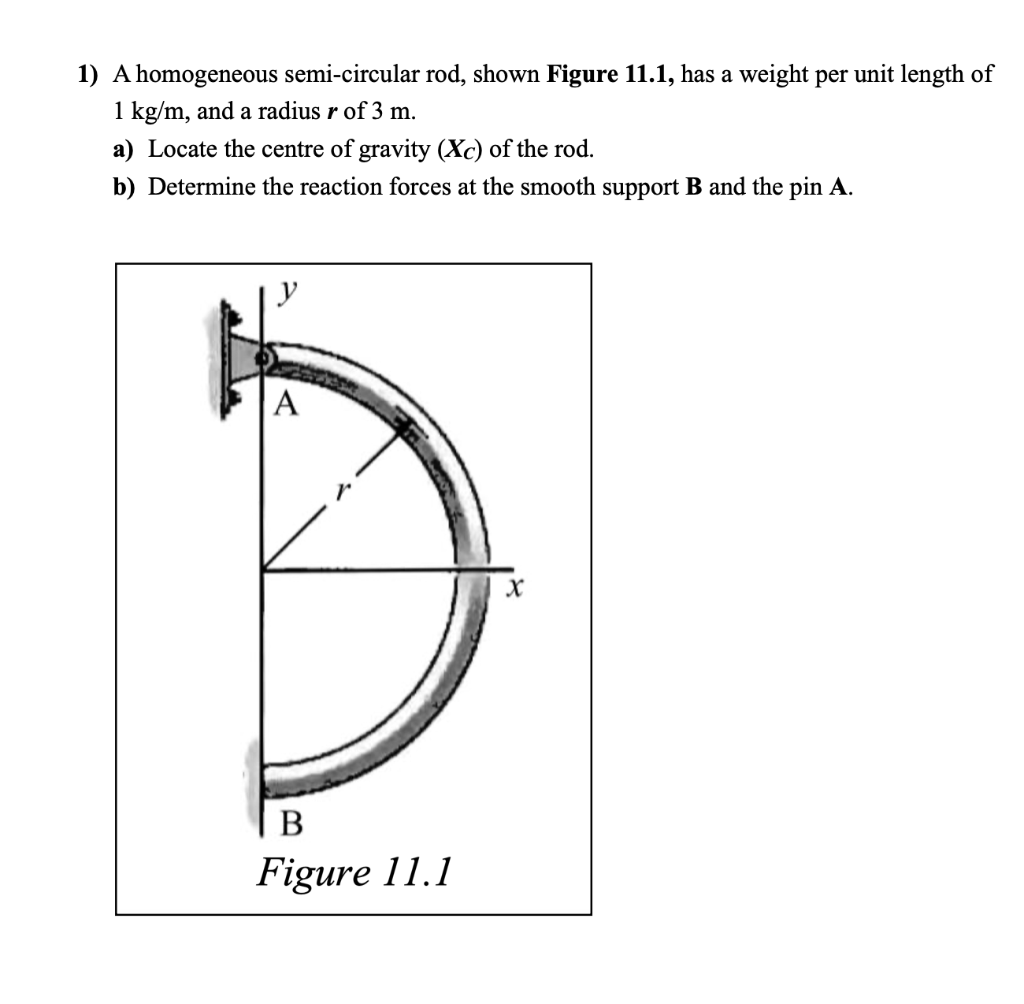 Solved 1) A homogeneous semi-circular rod, shown Figure | Chegg.com