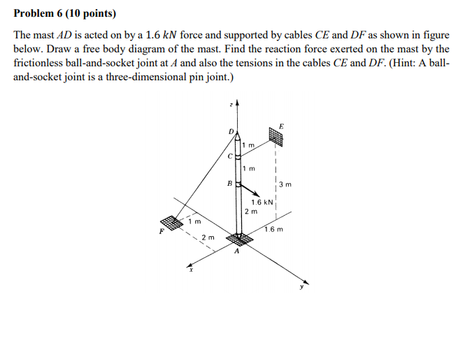 Solved Problem 6 (10 points) The mast AD is acted on by a | Chegg.com