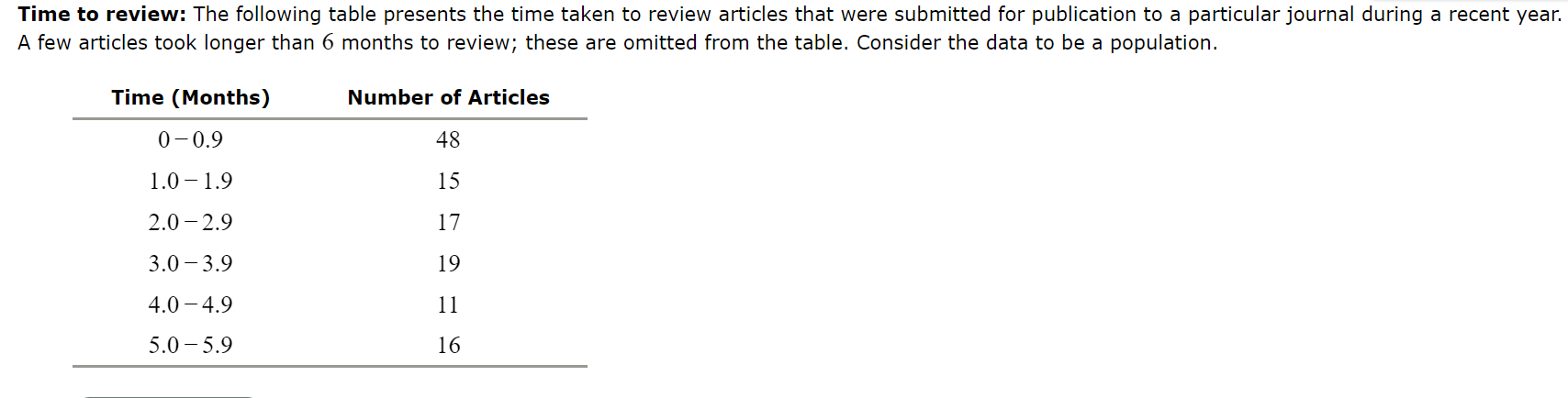 Time to review: The following table presents the time | Chegg.com