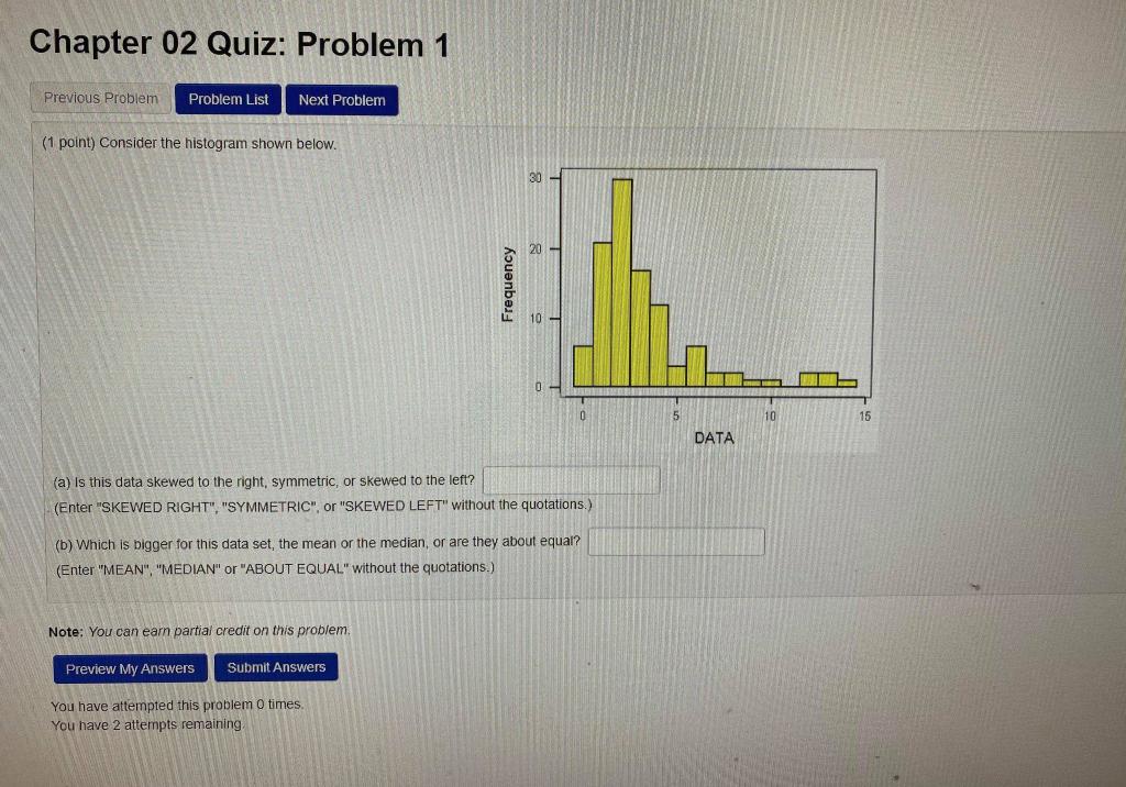Solved Consider the histogram shown below. (a) Is this data | Chegg.com