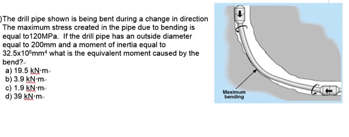 Solved The drill pipe shown is being bent during a change in | Chegg.com