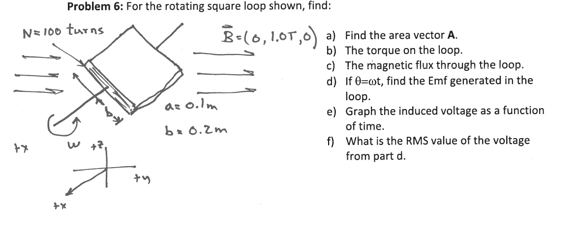 Solved Problem 6: For the rotating square loop shown, find: | Chegg.com