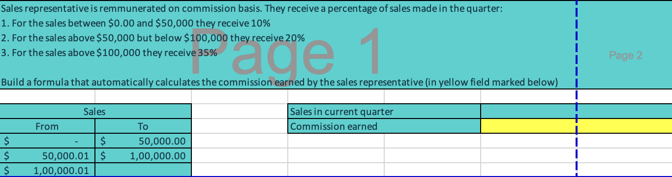 Solved Sales representative is remmunerated on commission | Chegg.com