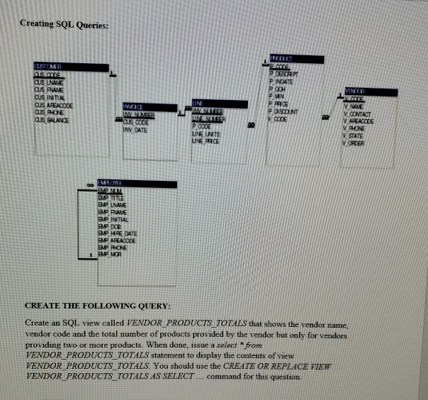 Solved Creating SQL Queries: 15TOMR as onE CUS LNAME CuS | Chegg.com