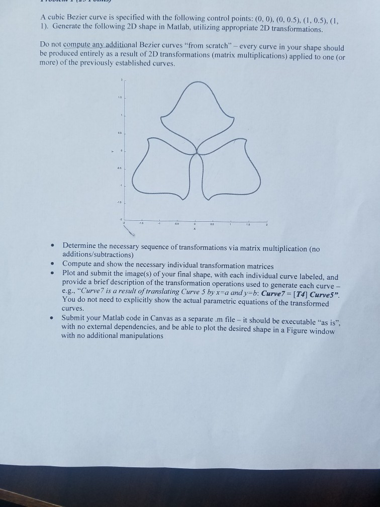 A cubic Bezier curve is specified with the following | Chegg.com