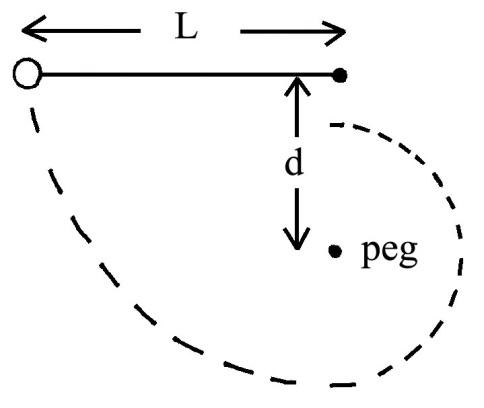 Solved The studio explores the conservation of energy using | Chegg.com