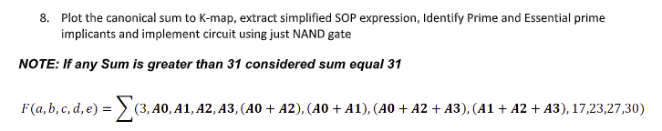 Solved 8. Plot the canonical sum to K-map, extract | Chegg.com