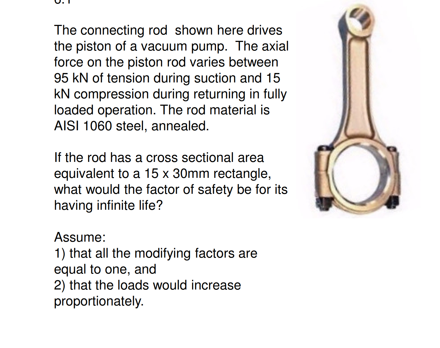 Solved The connecting rod shown here drives the piston of a | Chegg.com