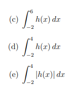Solved The following plot shows the graph of h and the areas | Chegg.com