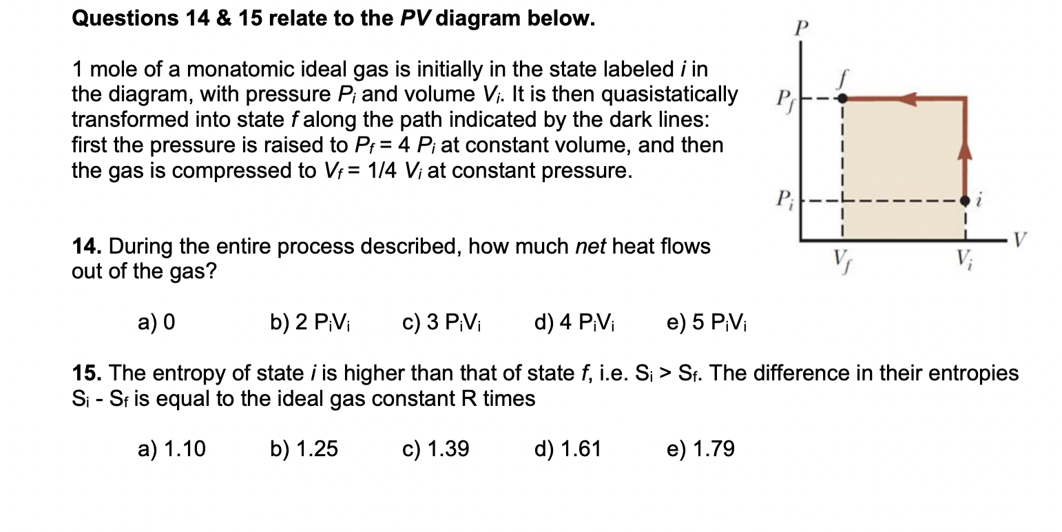 Solved Questions 14&15 relate to the PV diagram below. 1 | Chegg.com