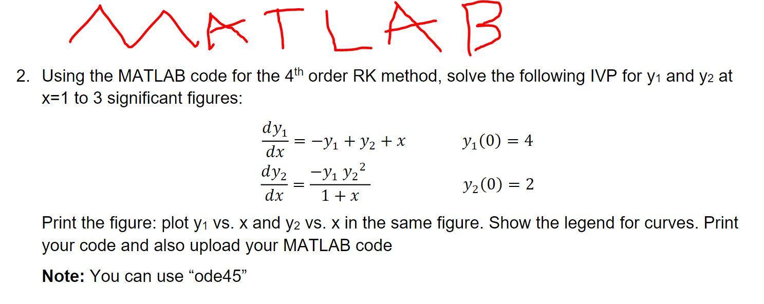 Solved Using the MATLAB code for the 4th order RK method, | Chegg.com
