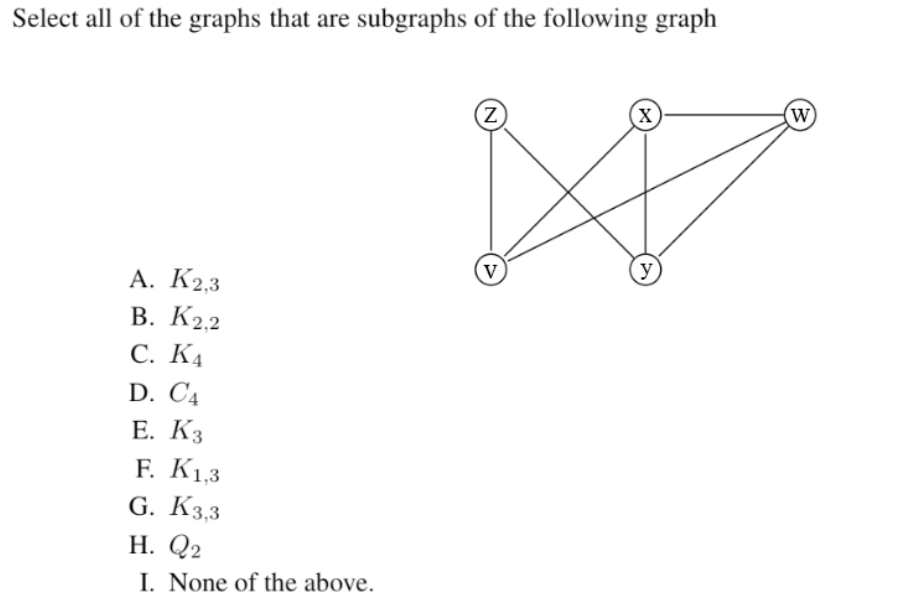 Solved Select all of the graphs that are subgraphs of the | Chegg.com