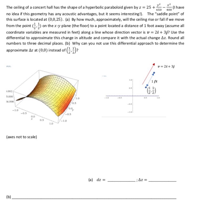 Solved The ceiling of a concert hall has the shape of a | Chegg.com