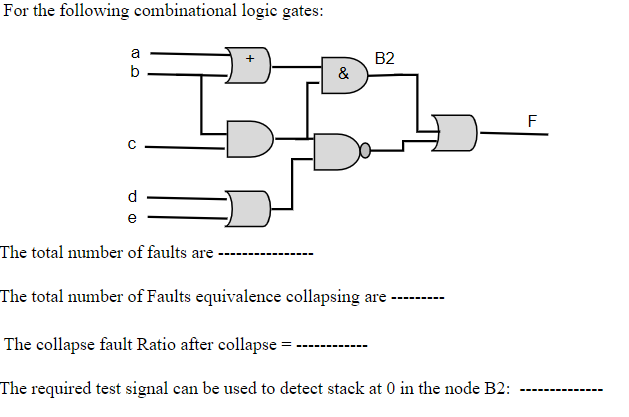 Solved For the following combinational logic gates: The | Chegg.com