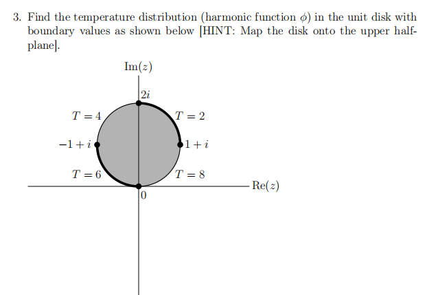 3. Find the temperature distribution (harmonic | Chegg.com