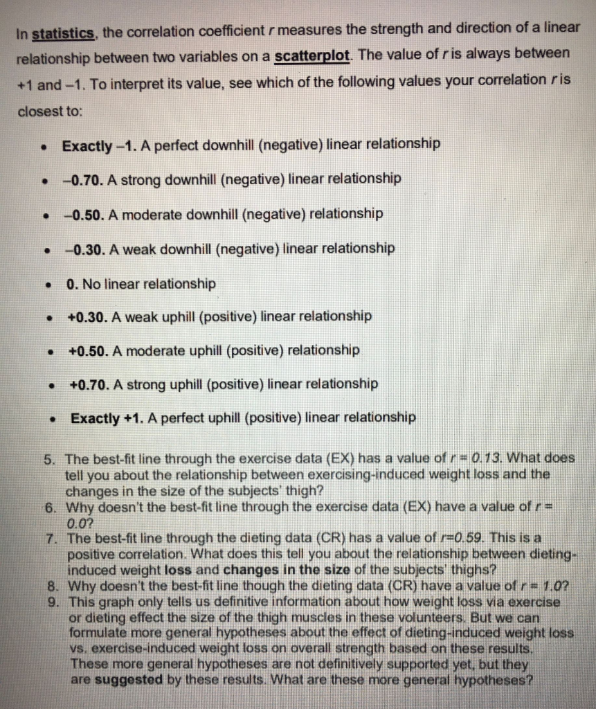 Solved In statistics, the correlation coefficient r measures | Chegg.com