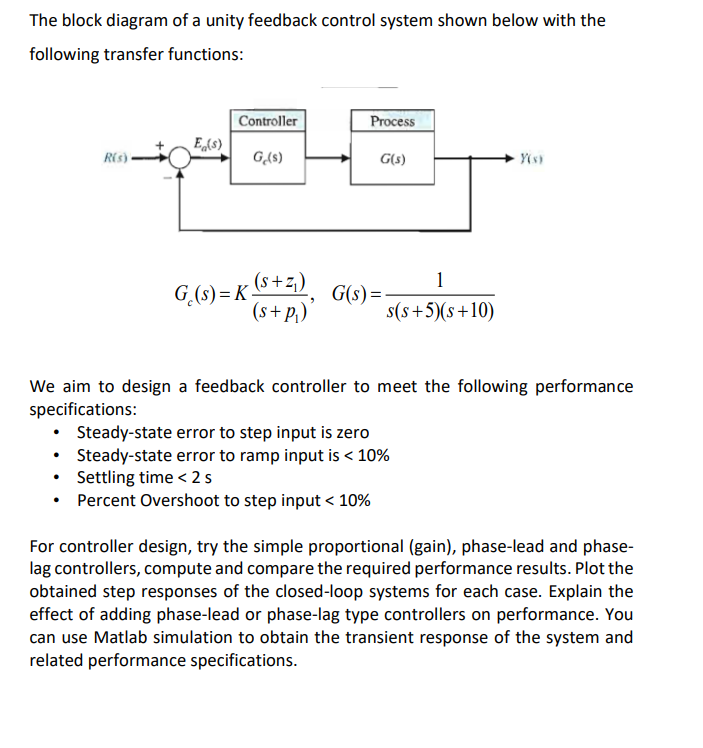 Solved The block diagram of a unity feedback control system | Chegg.com