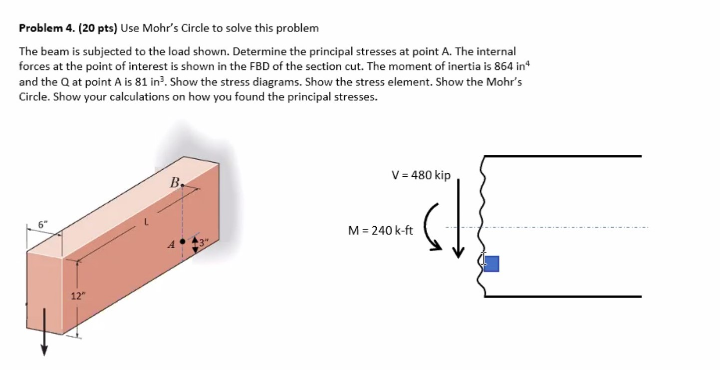 Solved Problem 4. (20 pts) Use Mohr's Circle to solve this | Chegg.com Solved Problem 4. (20 pts) Use Mohr's Circle to solve this | Chegg.com
