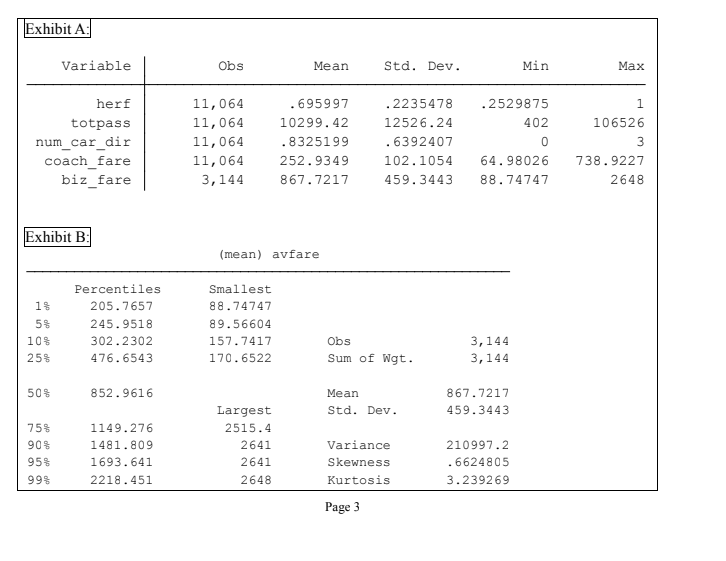 Solved Stata Output Questions (50 points) In this set of | Chegg.com