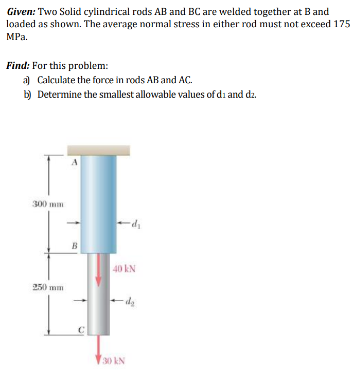 Solved Given: Two Solid cylindrical rods AB and BC are | Chegg.com