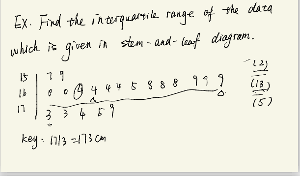 Solved Ex. Find the interquartile range of the data in stem- | Chegg.com