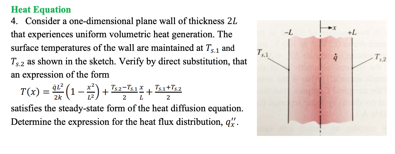 Heat Equation 4. Consider a one-dimensional plane | Chegg.com