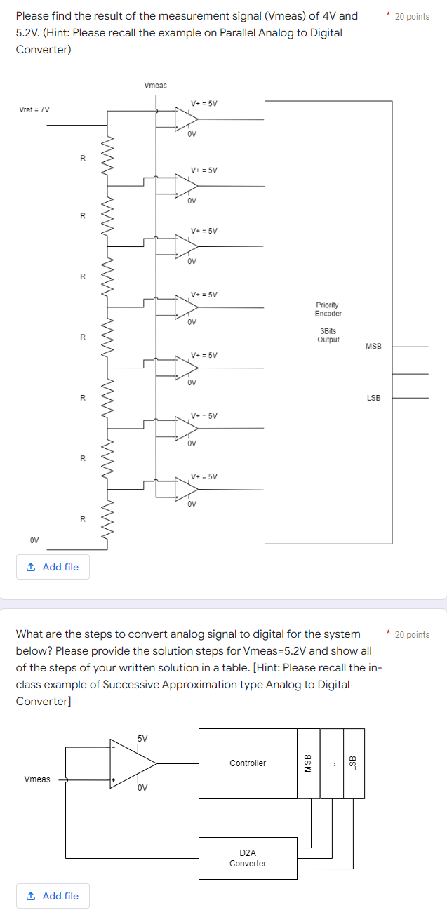 Solved * 20 points Please find the result of the measurement | Chegg.com