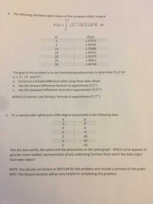 Solved 4. The following tabulation gives values of the | Chegg.com